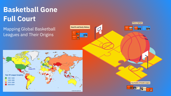 Cultural Diffusion of Basketball by Jackson Mokotoff on Prezi