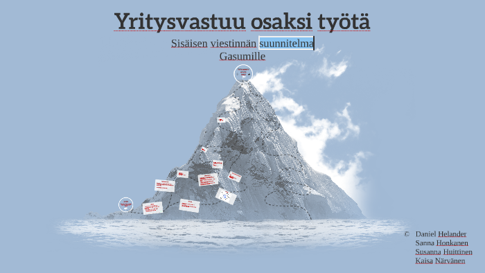 Sisäisen viestinnn suunnite by Daniel Helander on Prezi