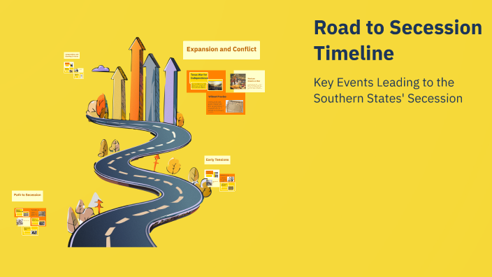 Road to Secession Timeline by Landen Knight on Prezi