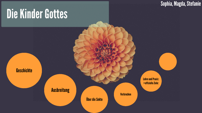 Die Kinder Gottes by Sophia Resch on Prezi