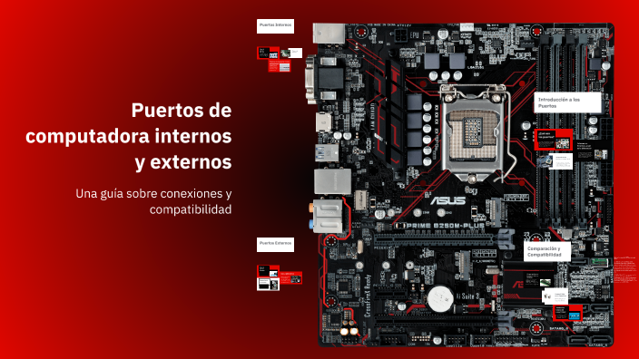 Puertos de computadora internos y externos by macario hernandez on Prezi