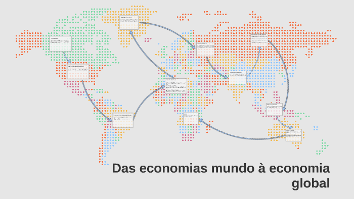 Das economias mundo à economia global by Sérgio Oliveira on Prezi