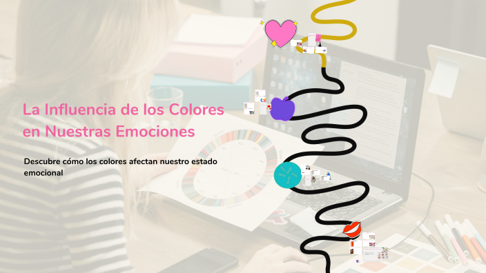 La Influencia de los Colores en Nuestras Emociones by Marielena ...