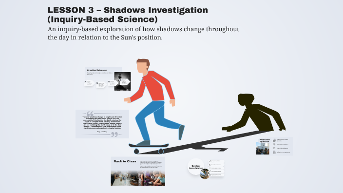 LESSON 3 – Shadows Investigation (Inquiry-Based Science) by justin g on ...