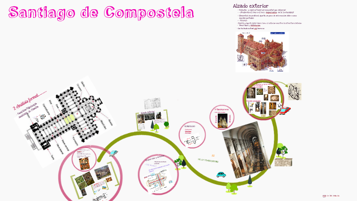 Comentario de Santiago de Compostela by Sergio López on Prezi
