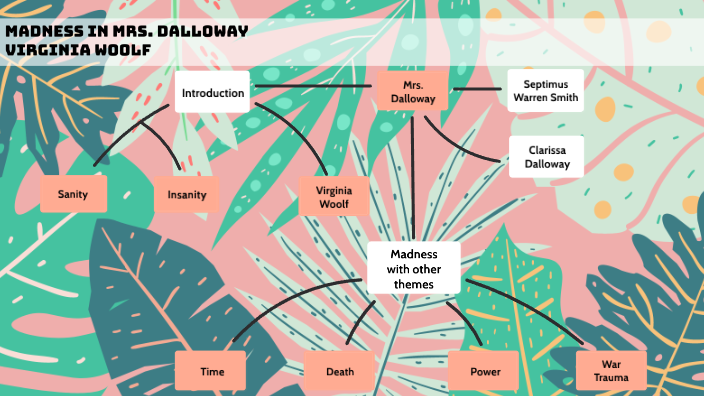 MADNESS IN MRS.DALLOWAY by Naba Nasir on Prezi