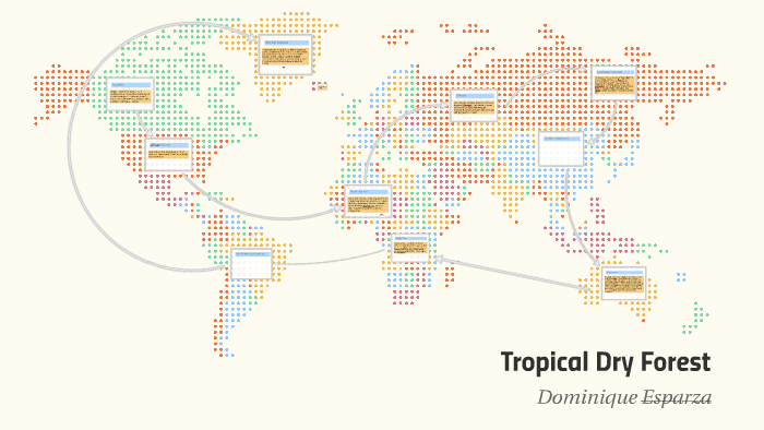 Tropical Dry Forest by Dominique Esparza on Prezi