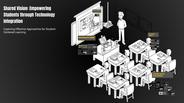 Shared Vision: Empowering Students through Technology Integration by ...
