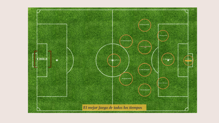 Constitución By On Prezi