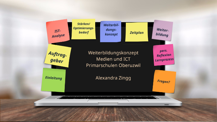 Weiterbildungskonzept PSO by Alexandra Zingg on Prezi