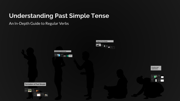 Understanding Past Simple Tense by Ali on Prezi