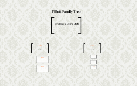 Elliott Family Tree by Caitlyn Elliott on Prezi