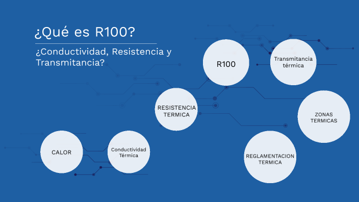 ¿Qué es R100? by on Prezi