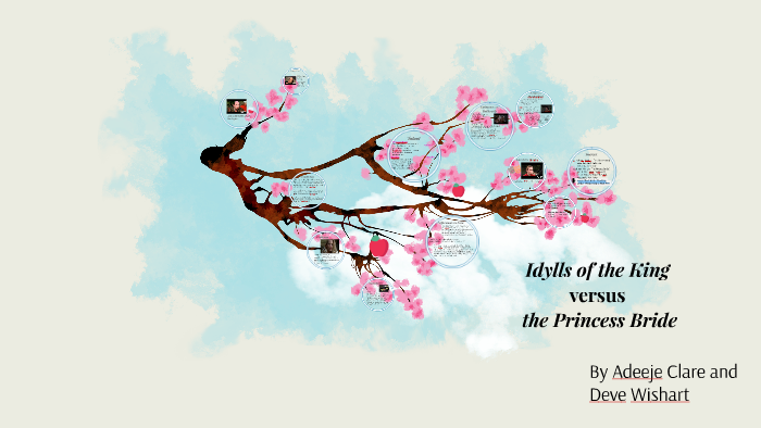 The Princess Bride Presentation by on Prezi