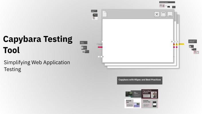 Capybara Testing Tool by Dhanush on Prezi
