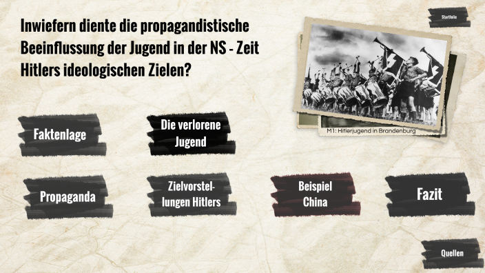 Hitlerjugend Lemo Funny Lemon GIF's | Tenor