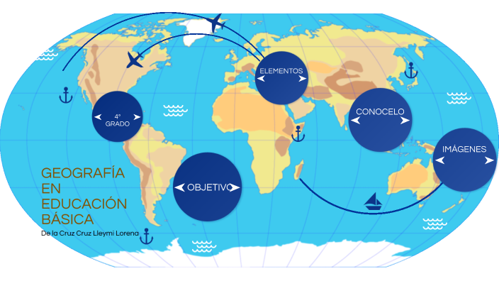 NOCIONES GEOGRÁFICAS by Lleimii Cruz on Prezi