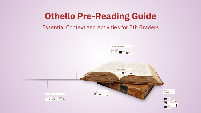 Othello Pre-Reading Guide by Giovanna DeGennaro on Prezi