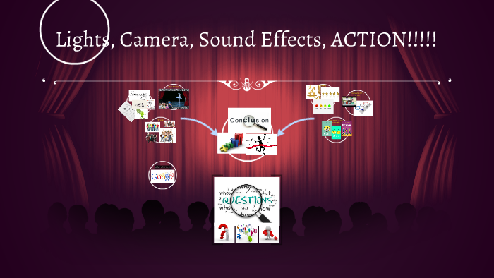 Lights, Camera, Sound Effects, ACTION!!!!! by Skylar Mayes on Prezi