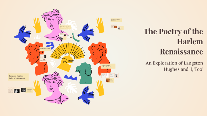 The Poetry of the Harlem Renaissance by Haley Fraser on Prezi