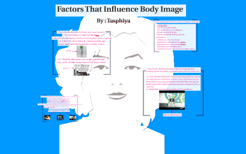 Factors That Influence Body Image by Tasphiya Chowdhury on Prezi