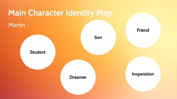 Main Character Identity Map by Martha Crisp on Prezi
