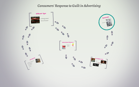 Consumers' Response to Guilt in Advertising by Loren Marusarz on Prezi