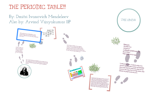 The Periodic Table by Arvind Vij on Prezi