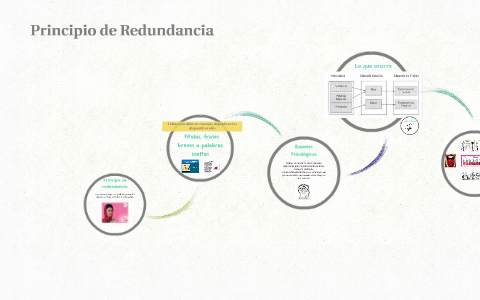Principio de Redundancia by Paulina López on Prezi