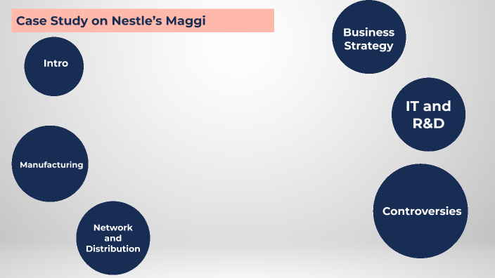 Case Study On Maggi by Nilesh Wagh on Prezi
