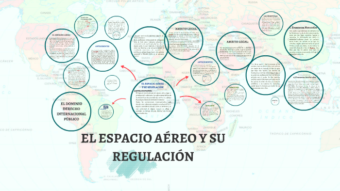 EL ESPACIO AÉREO Y SU REGULACIÓN by Juan Rosado on Prezi