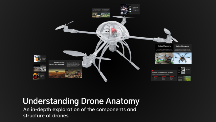 Understanding Drone Anatomy By Dr M Vamshi Krishna On Prezi