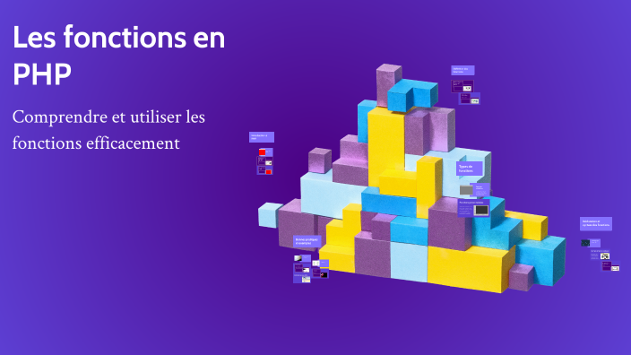 Les fonctions en PHP by ELKHAL ASAAD on Prezi