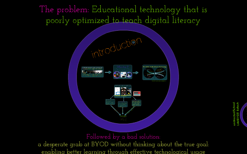 A Digital Skills Continuum: Differentiating Technology by Timothy King on Prezi