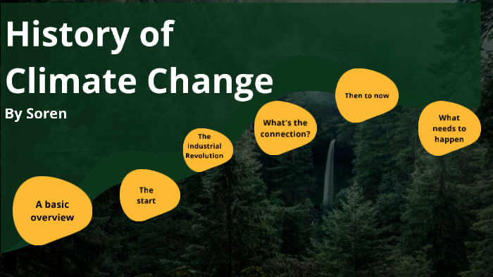 Root Causes of Climate Change by Soren D on Prezi