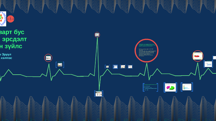 Халдварт бус өвчин эрсдэлт хүчин зүйлс By Dulmaa Sampil On Prezi