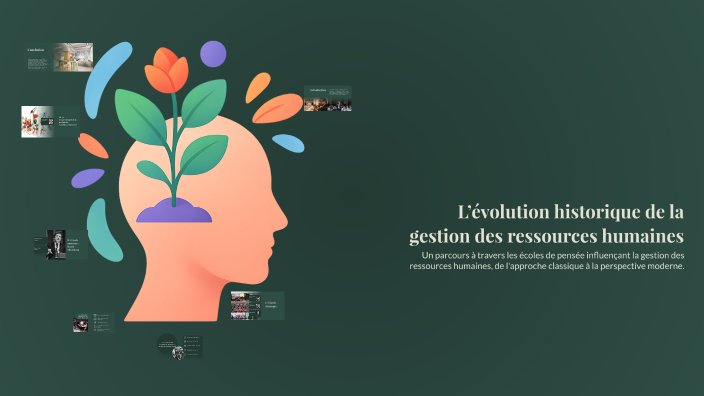 L’évolution historique de la gestion des ressources humaines by Ali ...