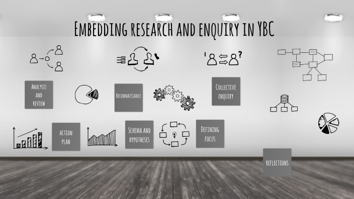 EREiS at YBC II by Helen Ridout on Prezi