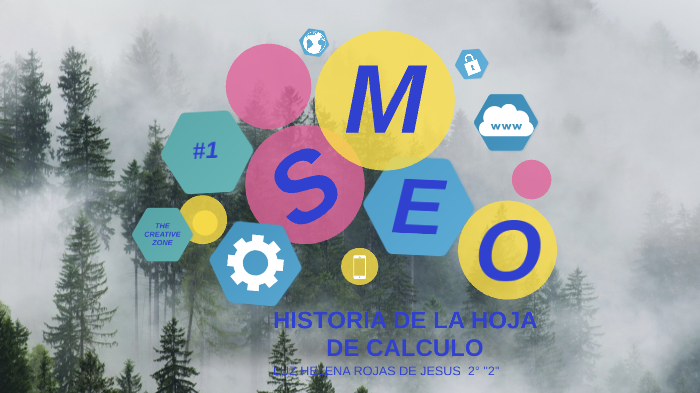 Hoja de cálculo by Luz Helena Rojas on Prezi