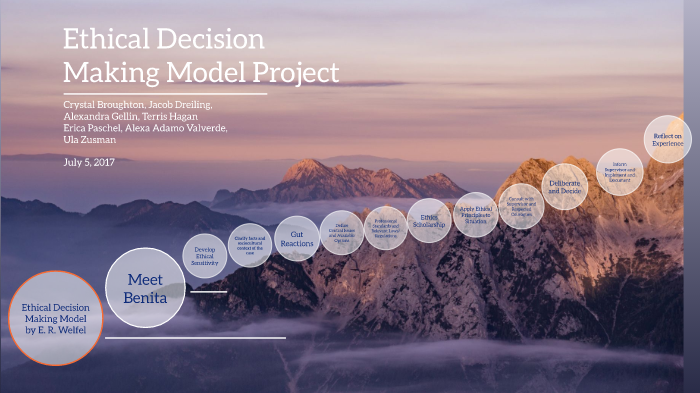 CPS 6010 EDMM Project by Terris Hagan on Prezi