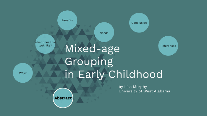 Multi-age Grouping in Early Childhood by Lisa Murphy on Prezi