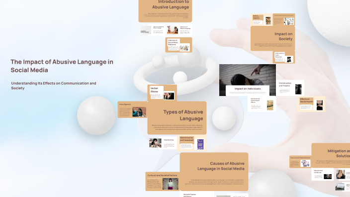 The Impact of Abusive Language in Social Media by Aiman on Prezi