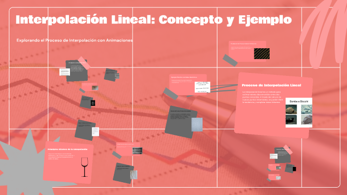 Interpolación Lineal: Concepto y Ejemplo by luis Fernando Pedroza ...