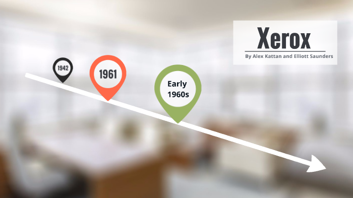 The Xerox Machine: How it Changed Animation by Alex Kattan on Prezi