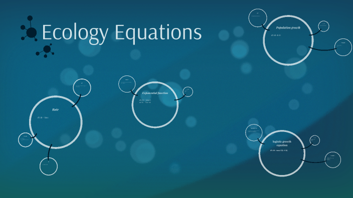 Ecology equations by Mohamed Ahmed on Prezi