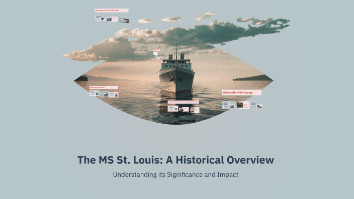 The MS St. Louis: A Historical Overview by cant' find me on Prezi
