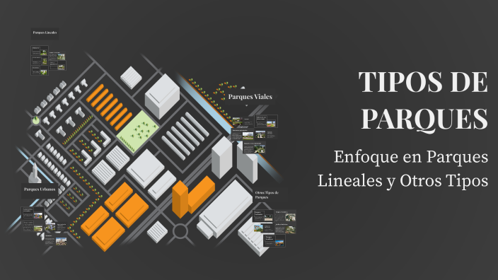 TIPOS DE PARQUES by Jesús Roberto Sánchez Flores on Prezi