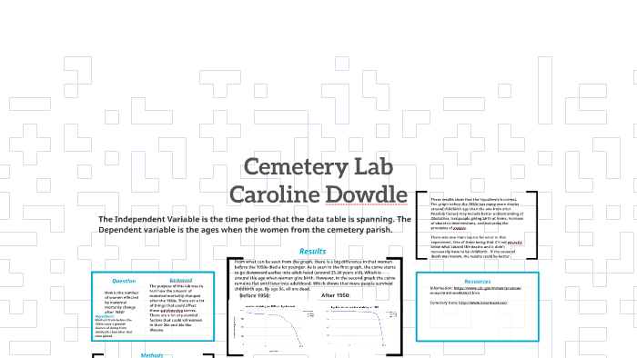 Cemetery Lab by Caroline Dowdle on Prezi