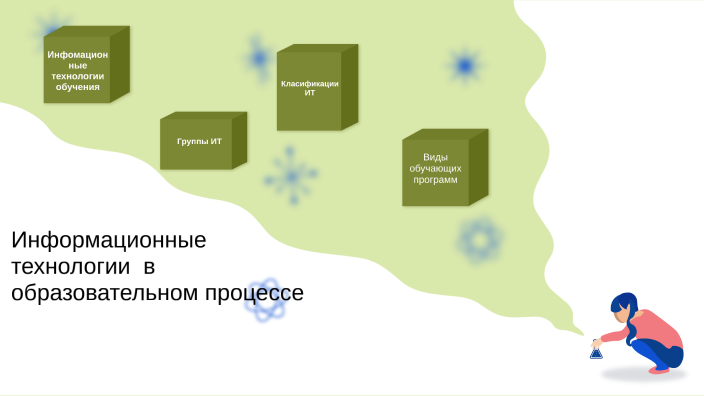 Информационные технологии(ИТ) в образовательном процессе by Владимир ...
