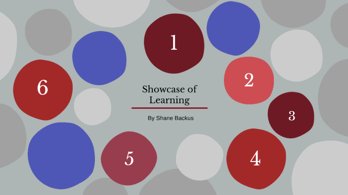 Showcase of Learning by Shane Backus on Prezi